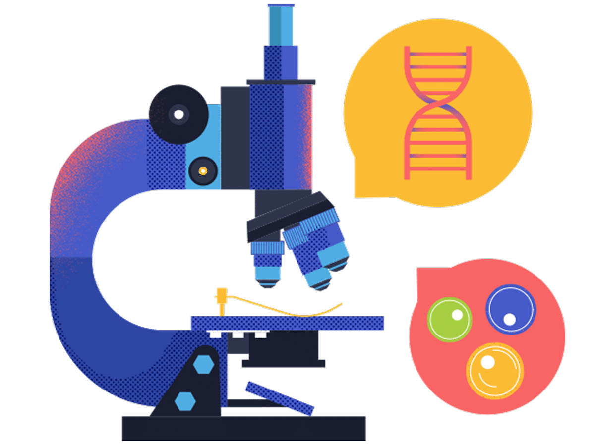 Genetický DNA test │ Complex test │ DNA ERA